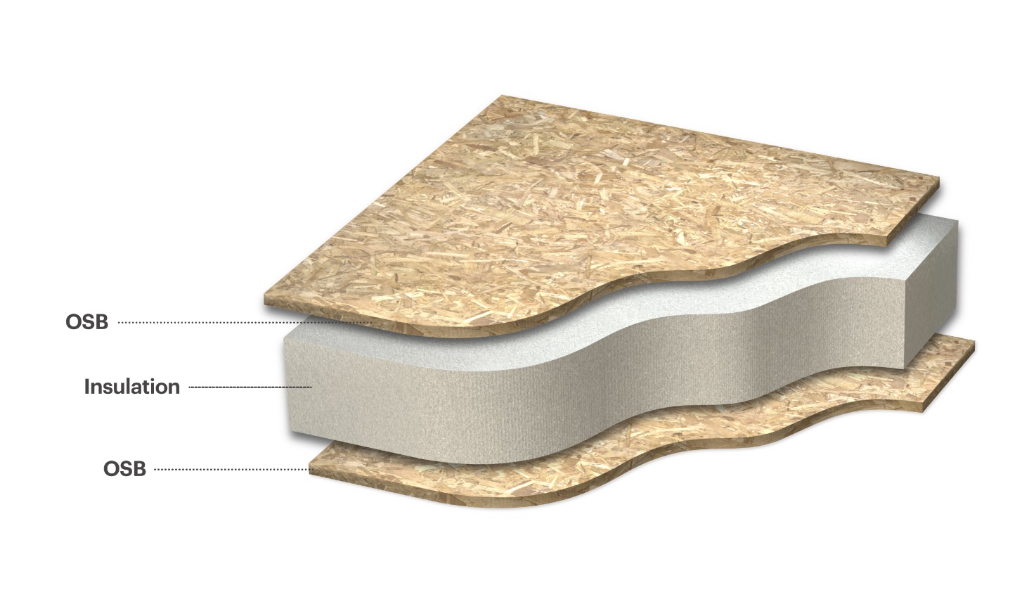 Specifications - Vivid Green